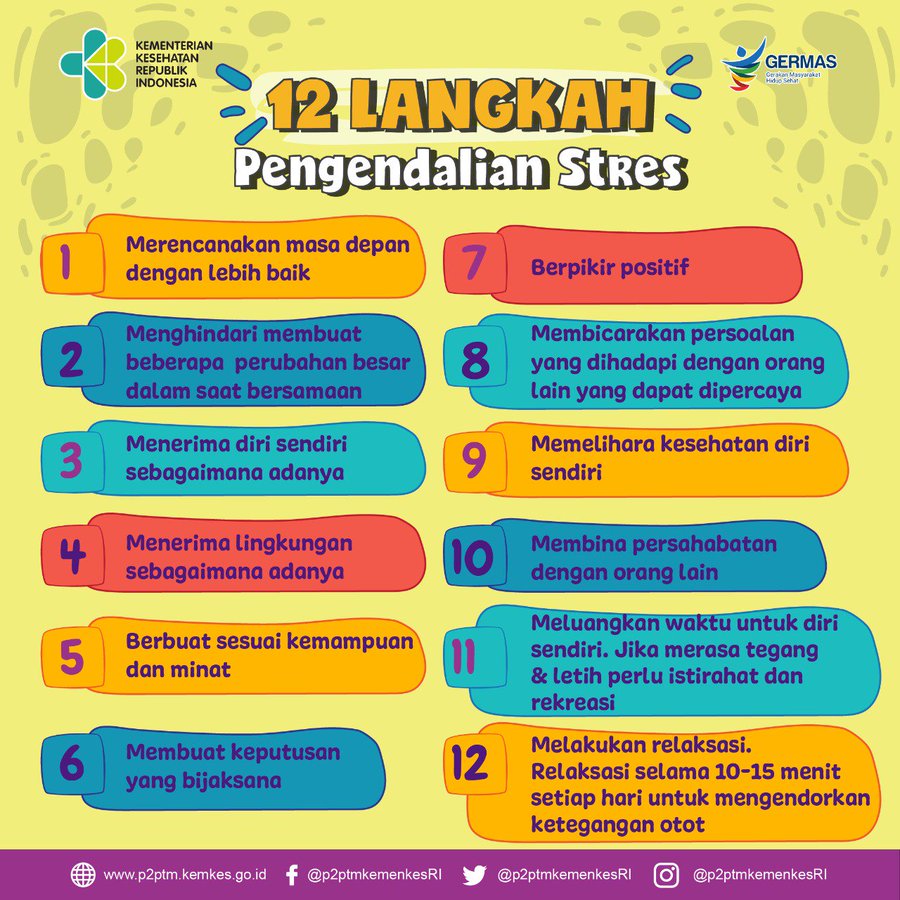 12 Langkah Pengendalian Stress – Website Resmi Dinas Kesehatan Provinsi ...